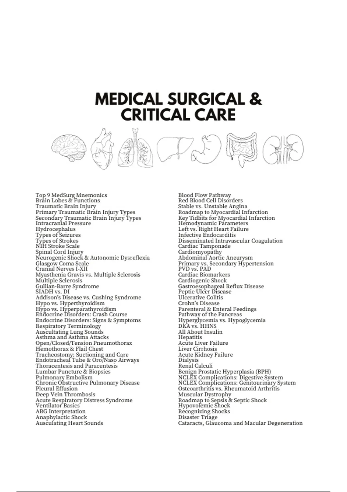 Summary MEDICAL SURGICAL & CRITICAL CARE Bundle 2025: NUR 265/ NUR265 ...