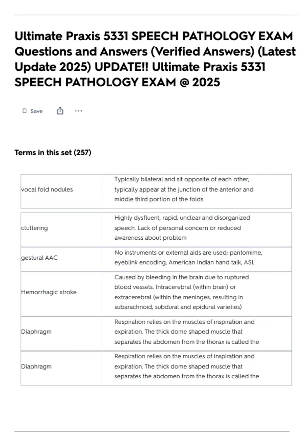 Ultimate Praxis 5331 SPEECH PATHOLOGY EXAM Questions and Answers ...