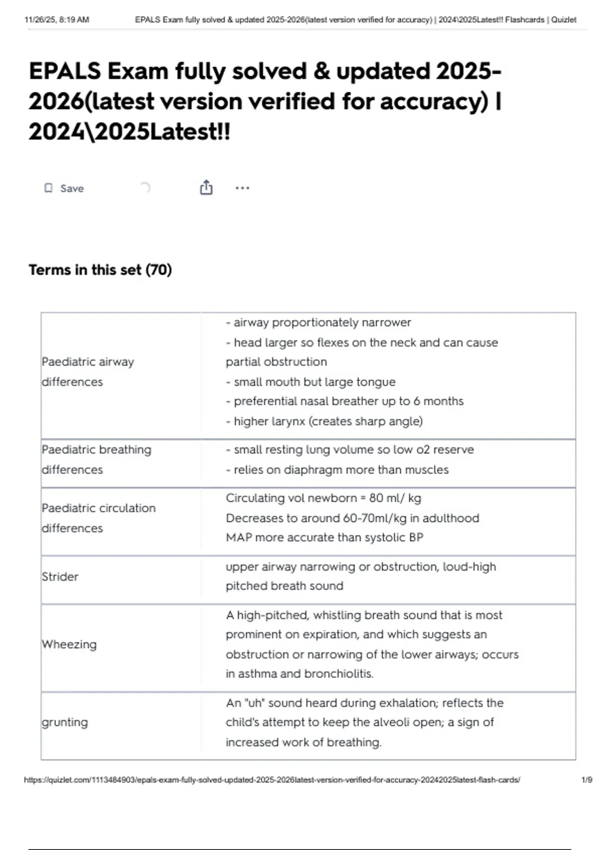 EPALS Exam fully solved & updated (latest version verified for accuracy ...