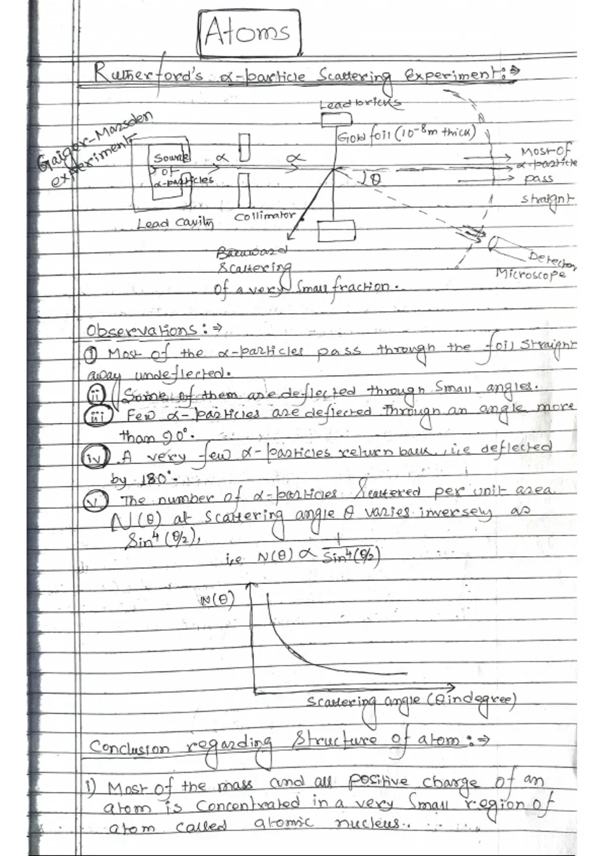Atoms: Detailed Notes for CBSE Class 12 Physics - Physics - Stuvia US