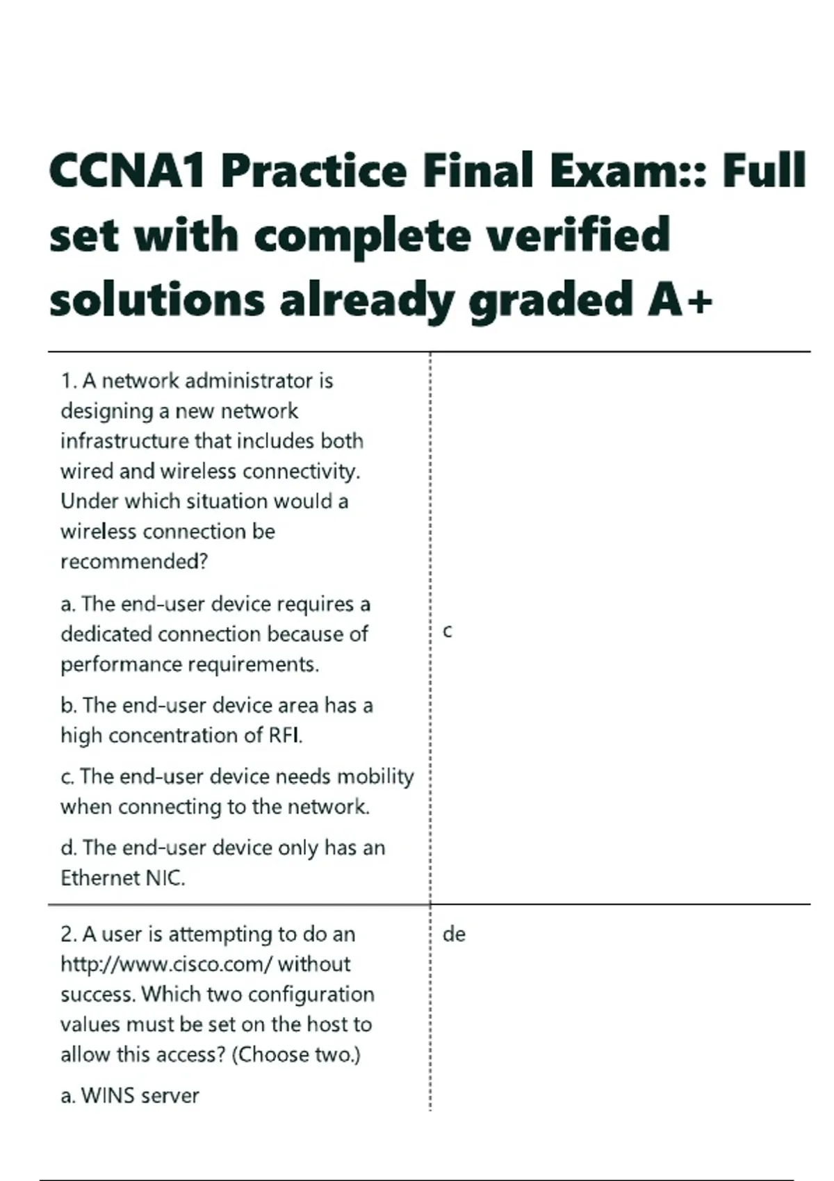 CCNA1 Practice Final Exam Full set with complete verified solutions ...