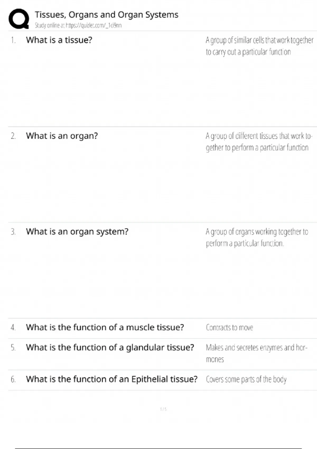 Tissues Organs Organ Systems / Anatomy & Physiology Guide / 2025 Update ...