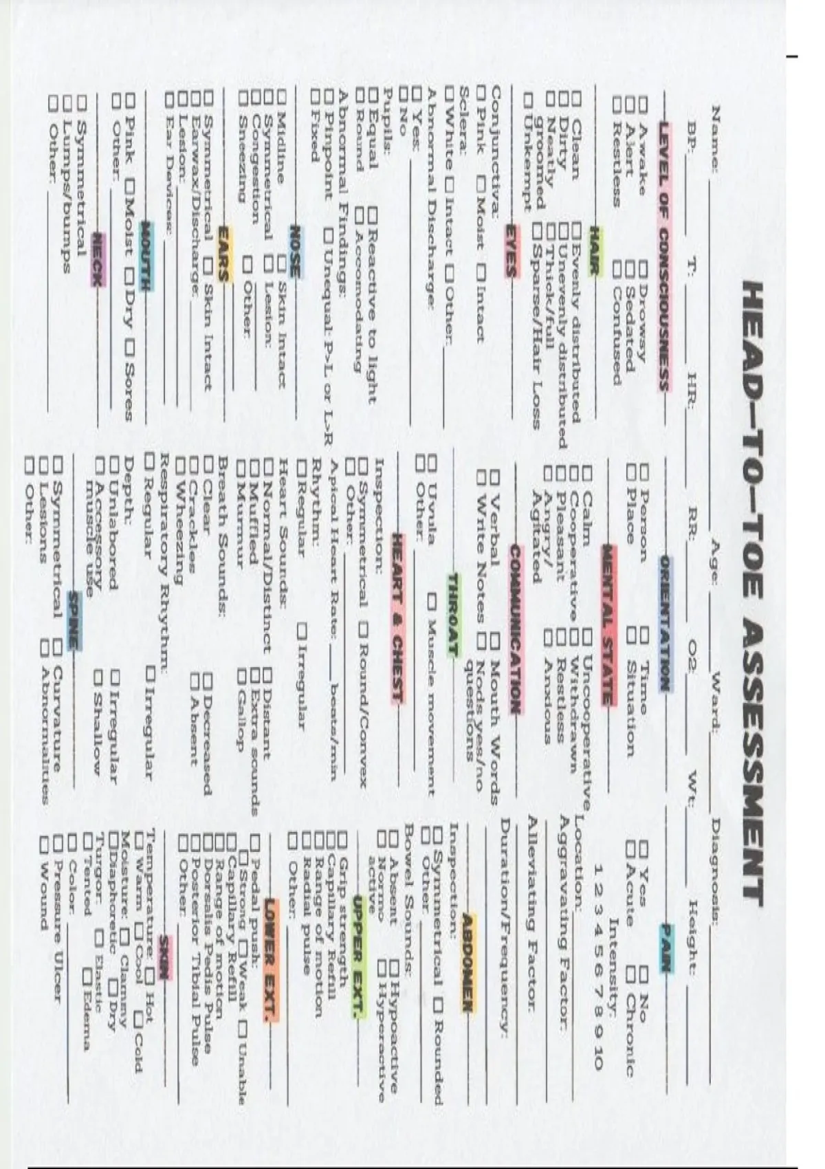 NUR 114 Comprehensive Nursing Assessment Guide for Maternal & Child Nursing Care Clinical Packet ...