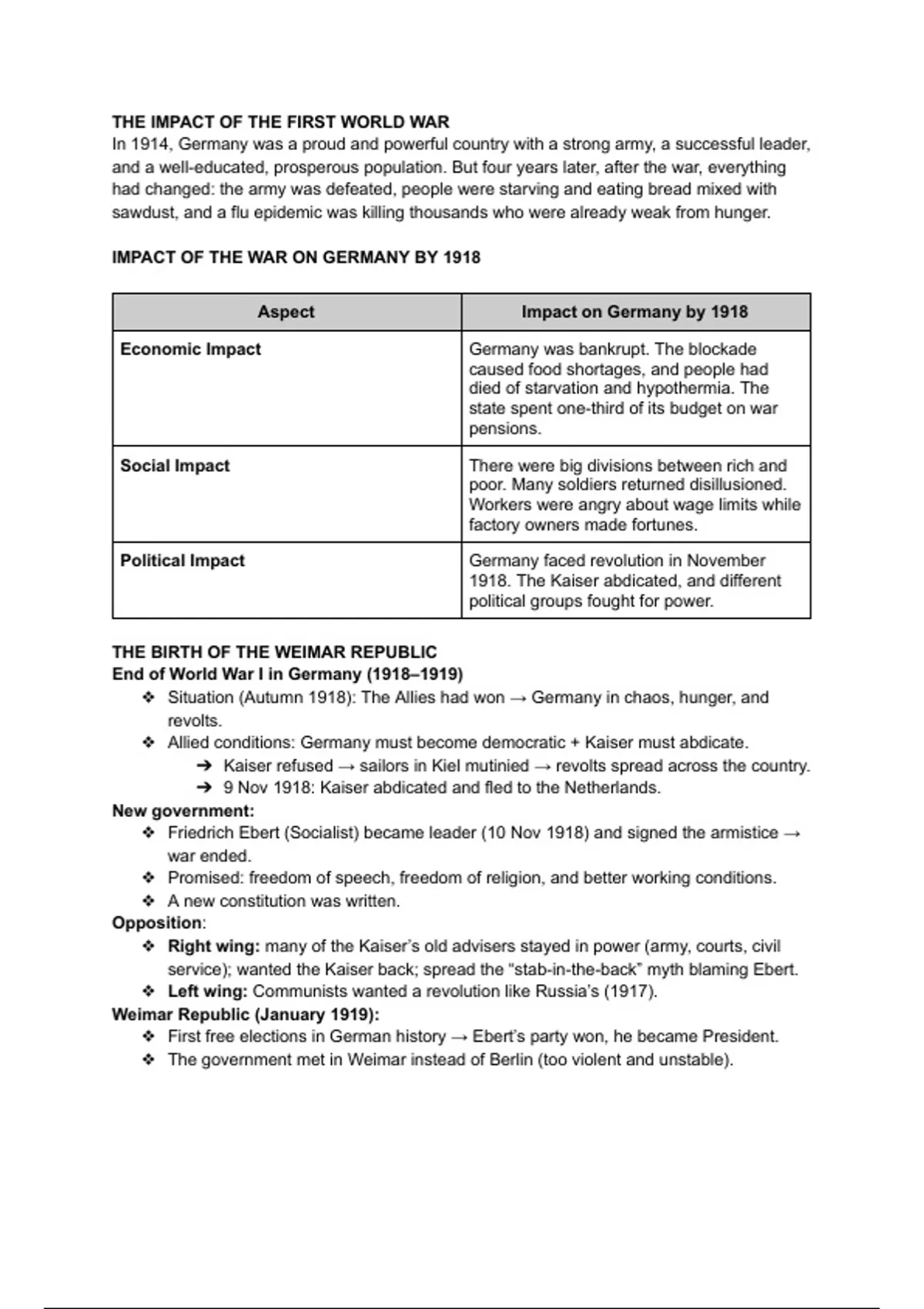 Summary Resumen IGCSE - History - After WW1, Nazi, Weimar republic, The ...