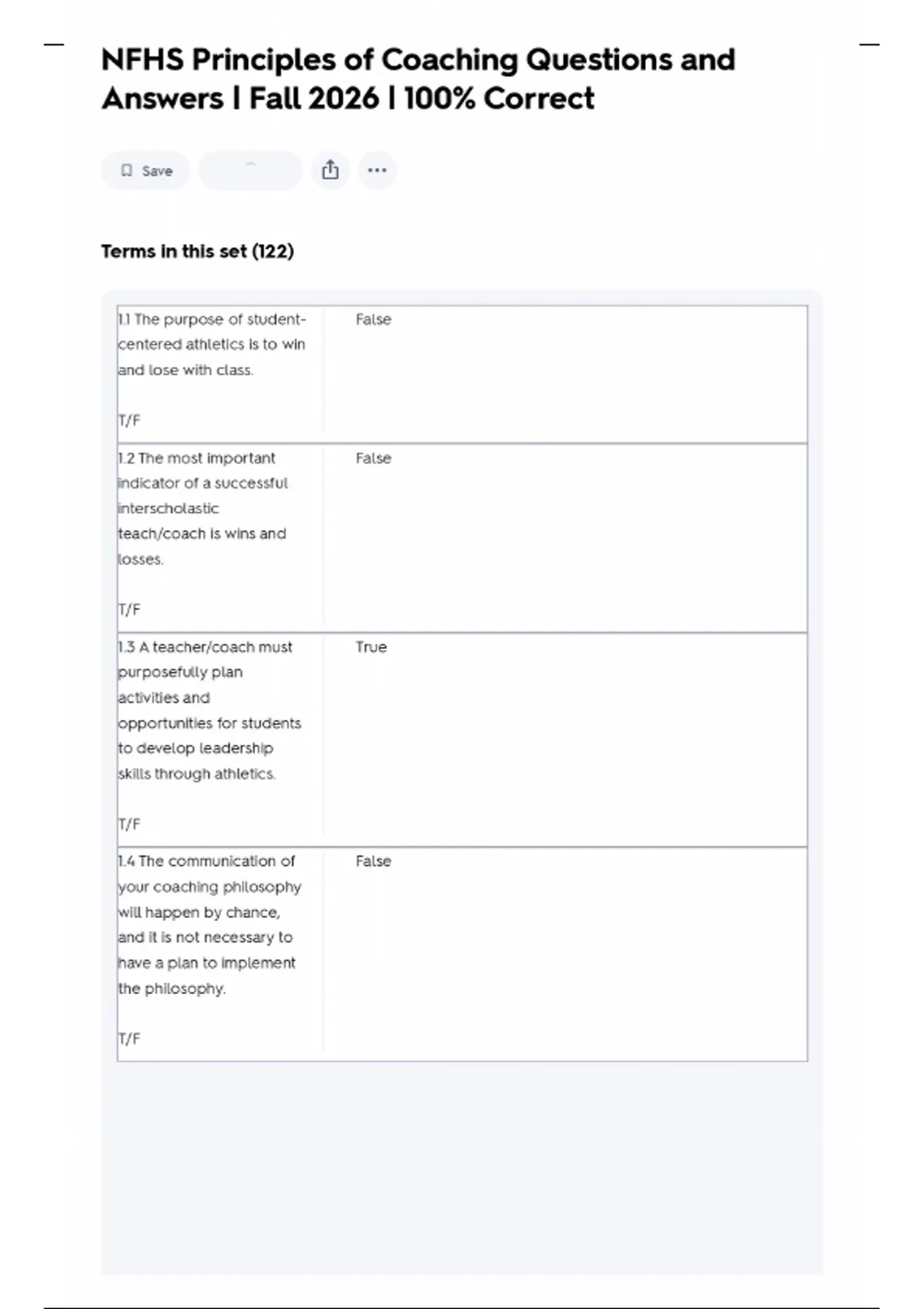 NFHS Principles of Coaching Questions and Answers | Fall 2026 | 100% ...