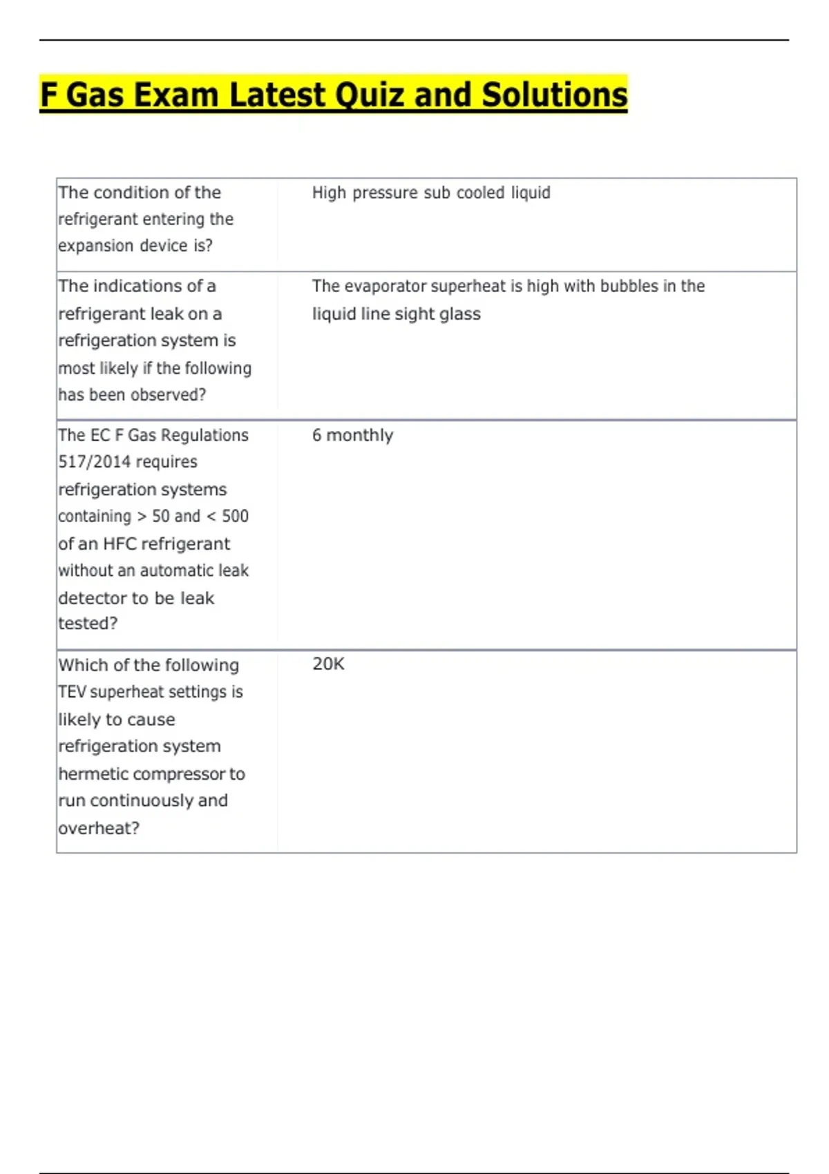 F Gas Exam Latest Quiz and Solutions - FGAS - Stuvia US