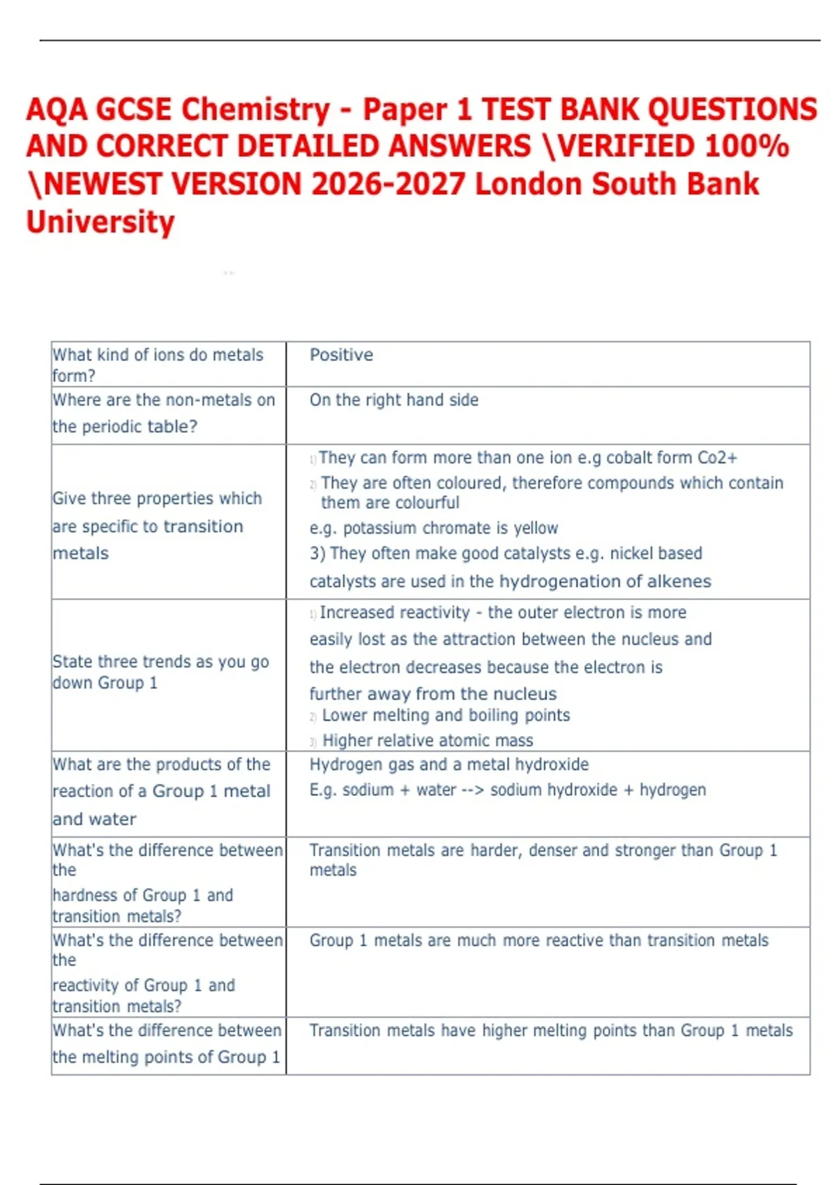 AQA GCSE Chemistry - Paper 1 TEST BANK QUESTIONS AND CORRECT DETAILED ...