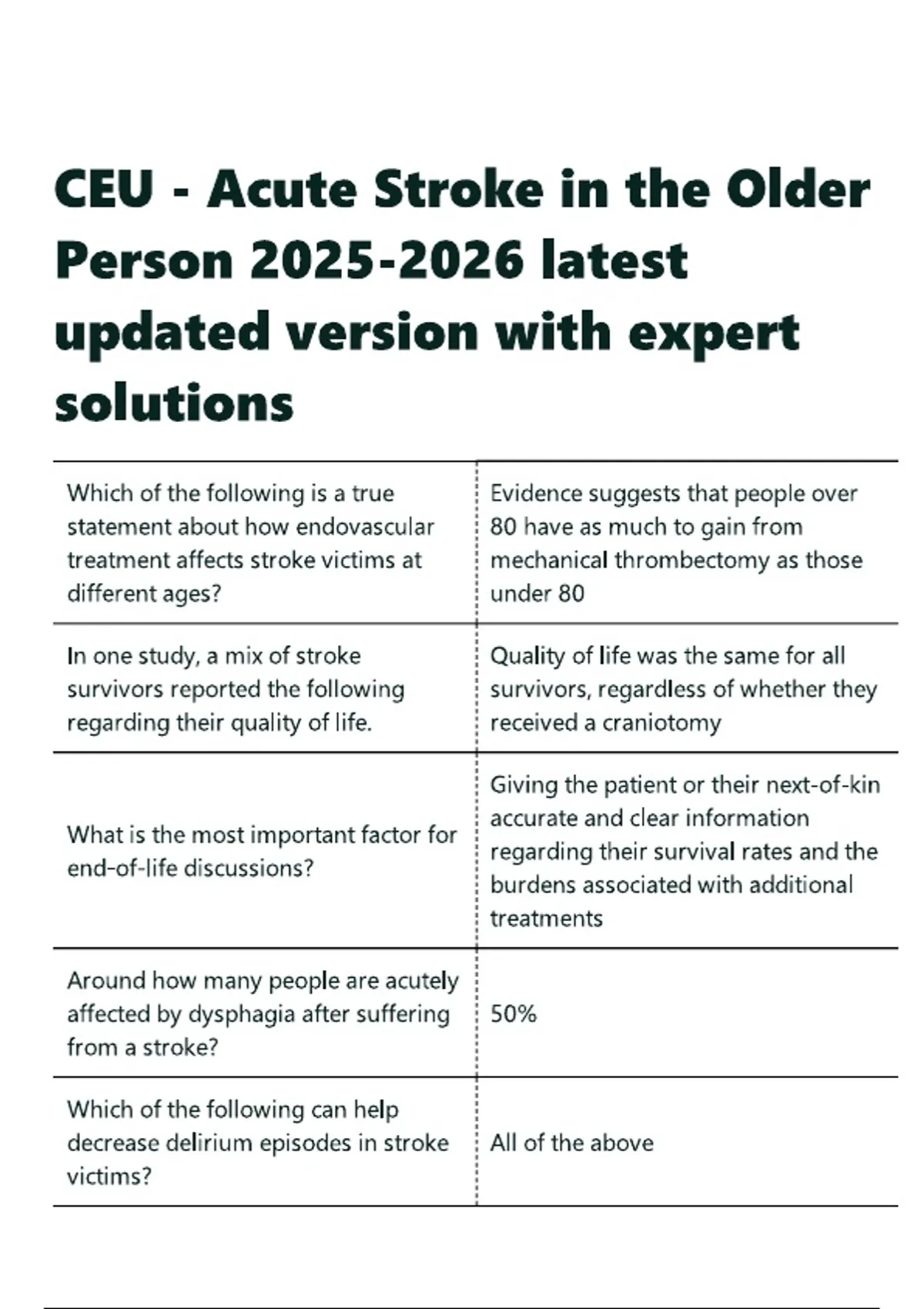 CEU - Acute Stroke in the Older Person latest updated version with ...