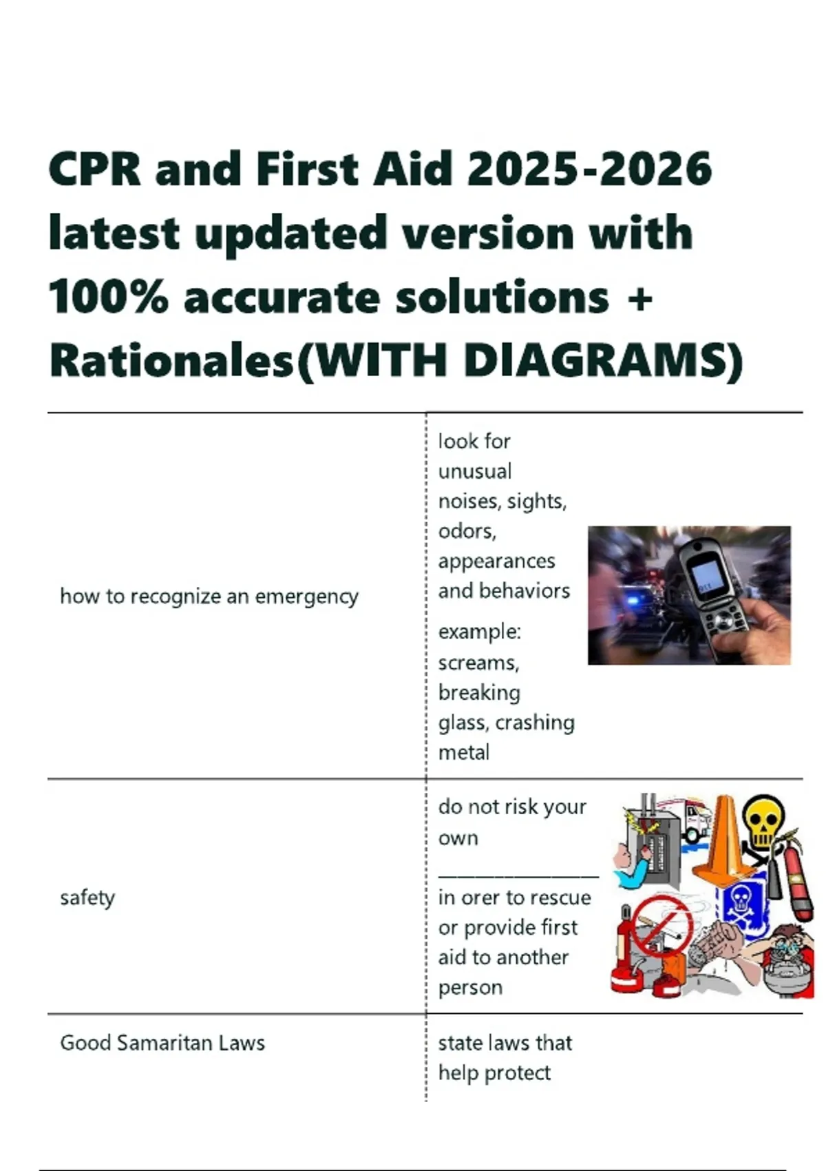 CPR and First Aid latest updated version with 100- accurate solutions ...