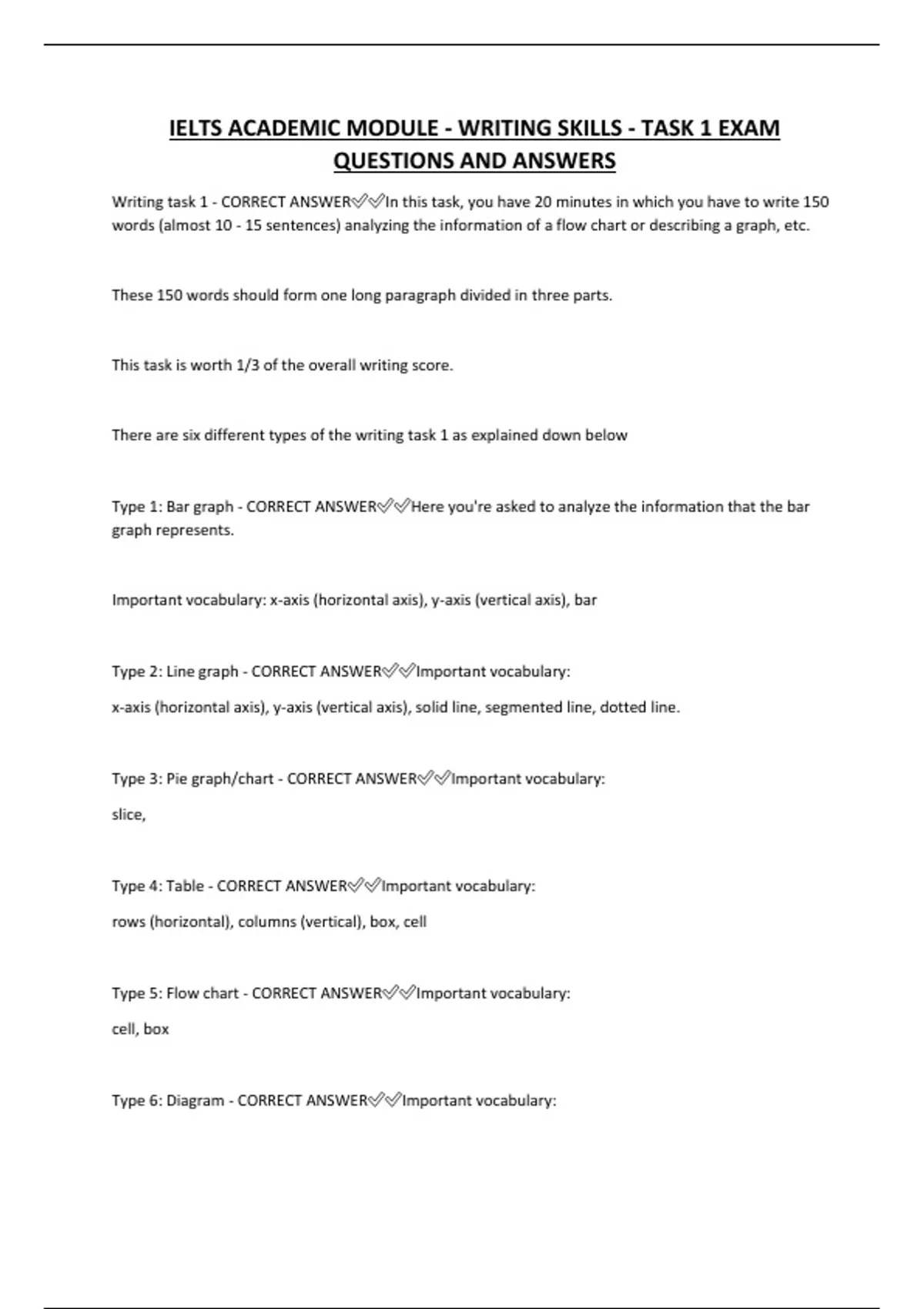 IELTS ACADEMIC MODULE - WRITING SKILLS - TASK 1 EXAM QUESTIONS AND ...
