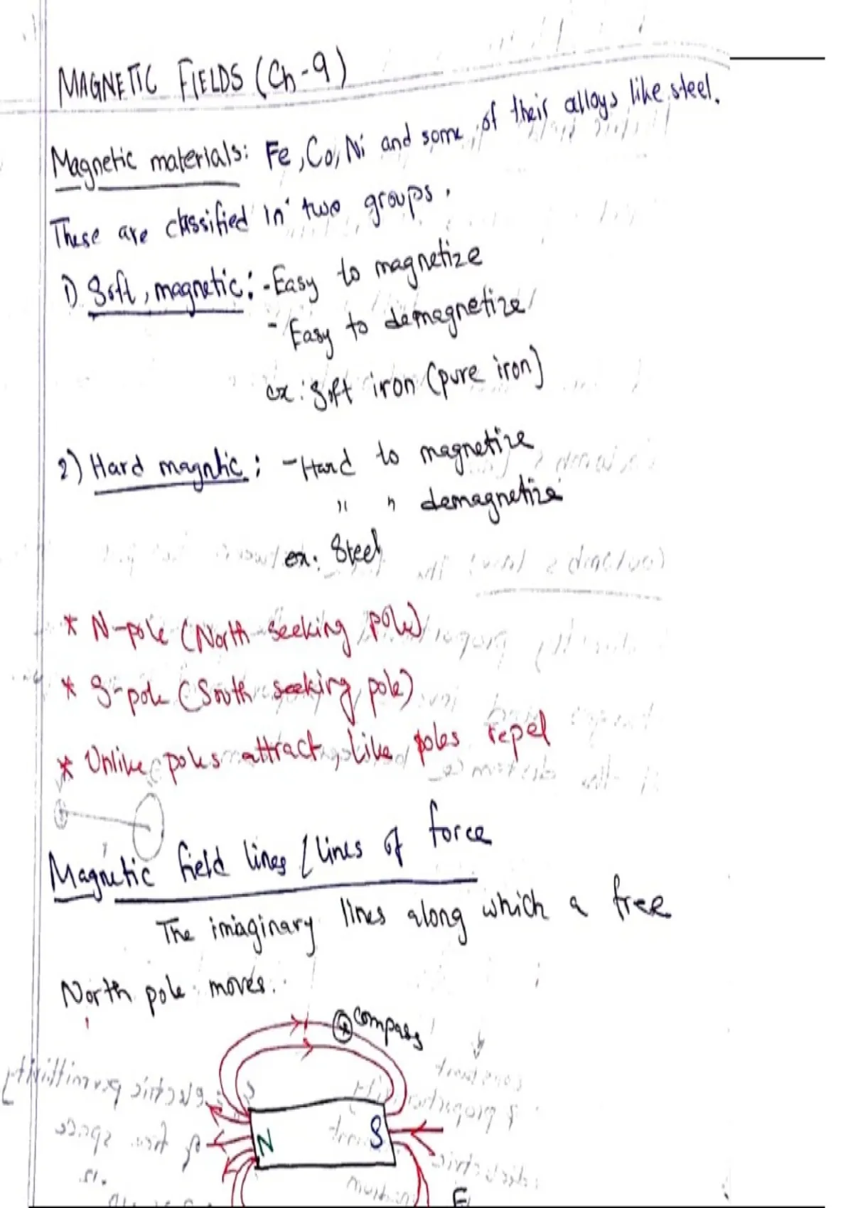 Magnetism_Magnetic Fields PHYSICS A LEVEL A2 NOTES - Physics - Stuvia US