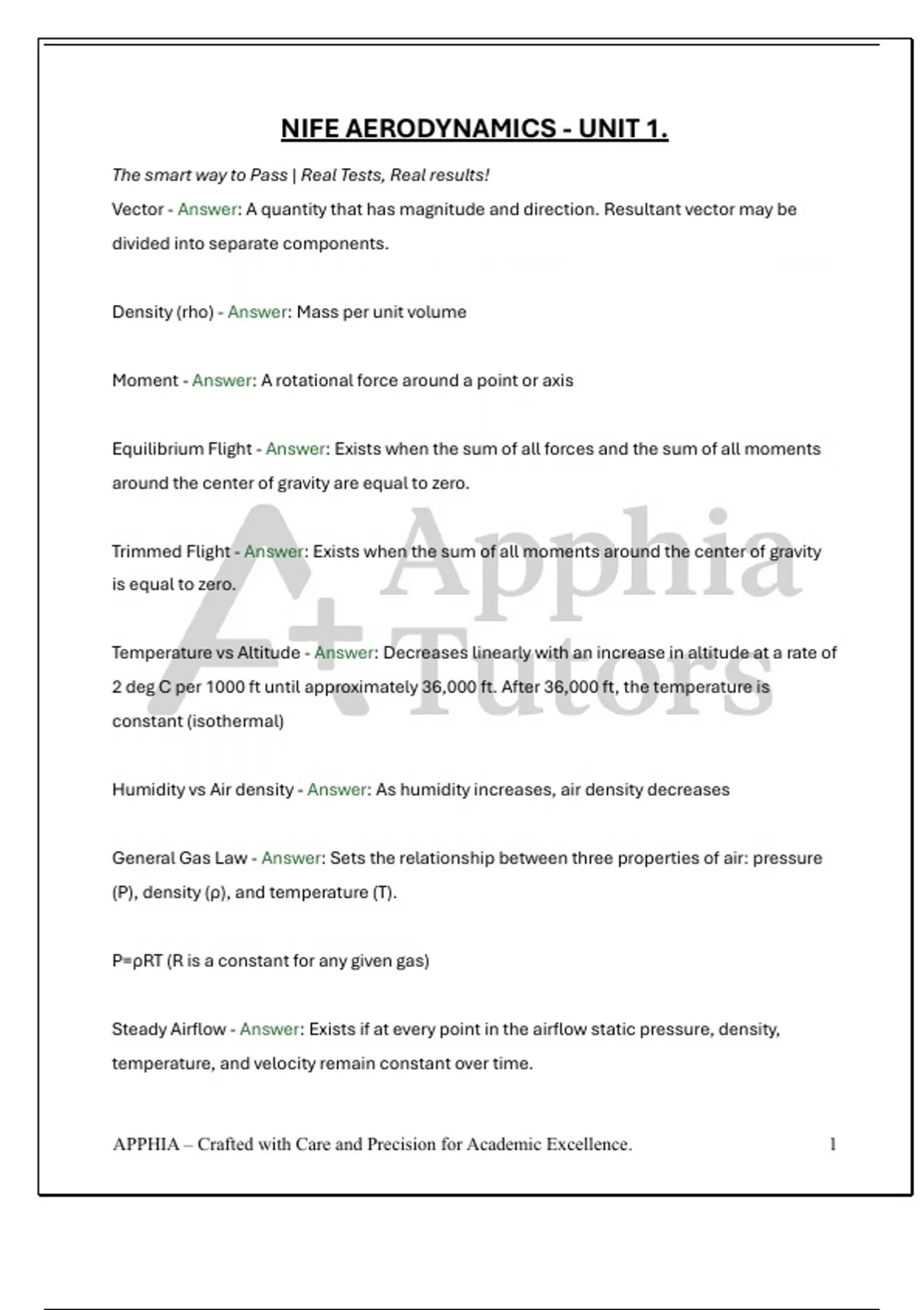 NIFE AERODYNAMICS - UNIT 1. The smart way to Pass | Real Tests, Real ...