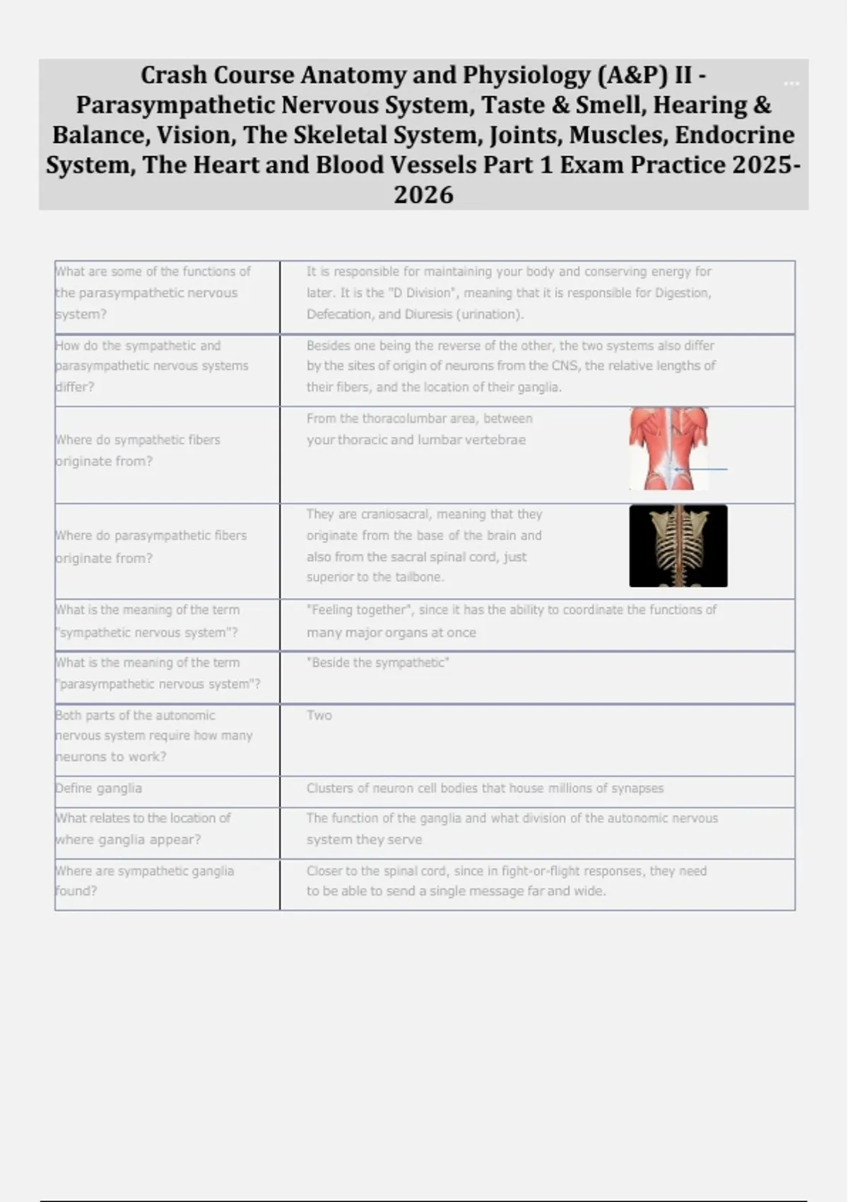 Crash Course Anatomy and Physiology (A&P) II - Exam Practice - Anatomy ...
