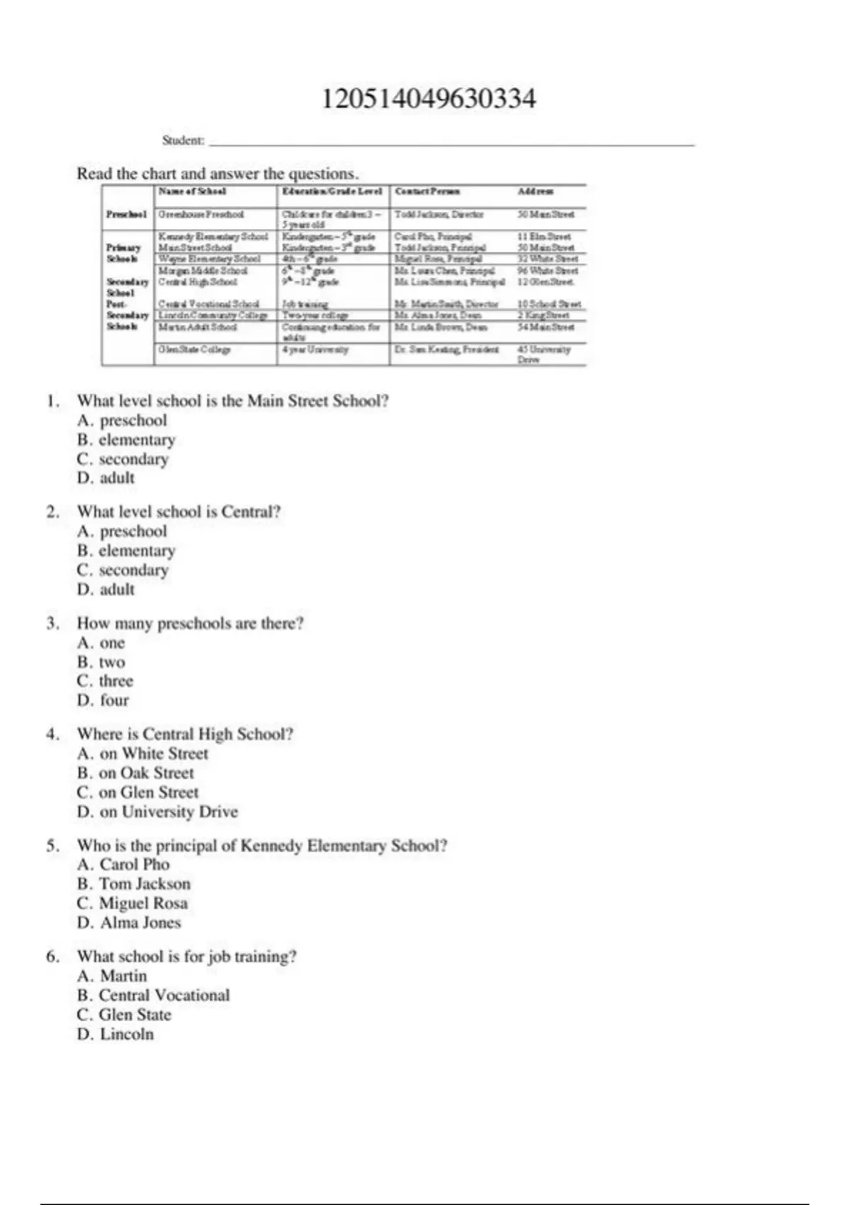 practice test bank questions, final exam : Forstrom - Vargo -Pitt ...