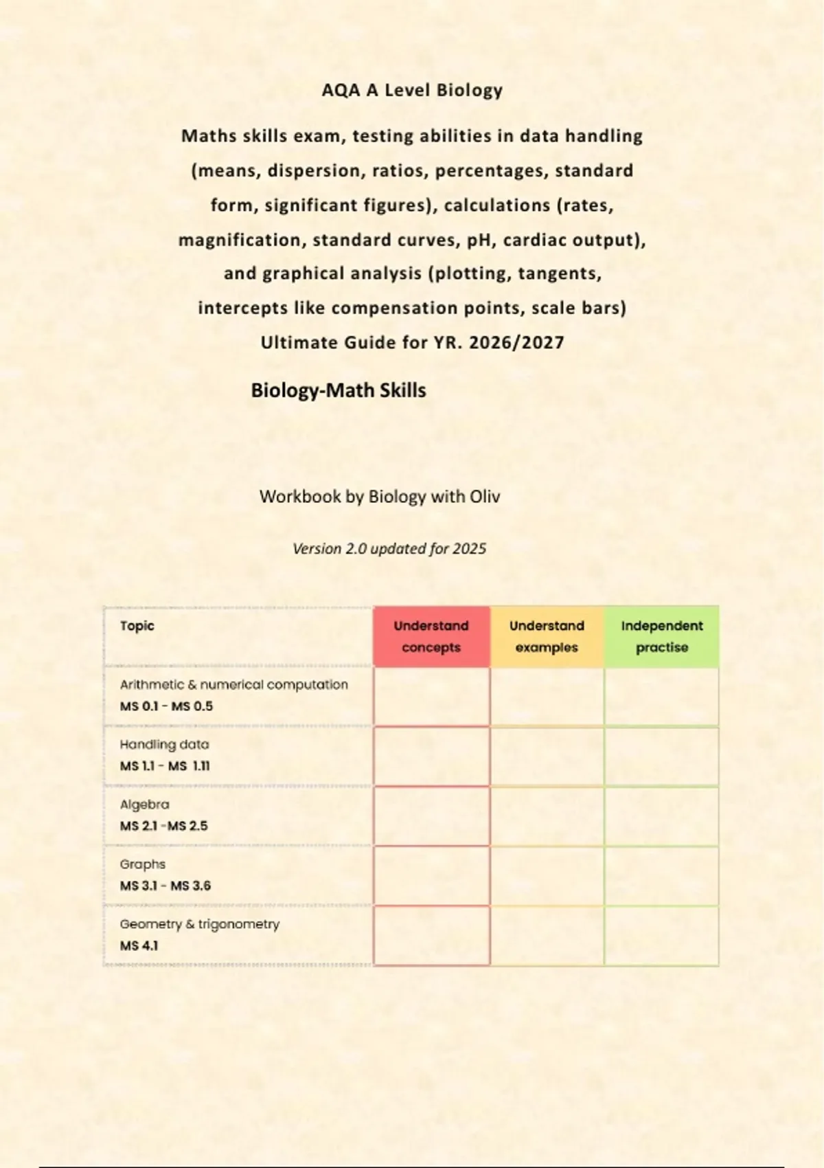 AQA A LEVEL BIOLOGY 2025 Study Guide Questions & Solutions BUNDLE | 100 ...